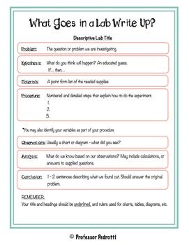 Lab Write Up Outline By L Pedrotti TPT