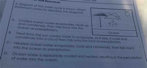 Solved Tc Fox Und Resources A Diagram Of The Water Cycle Is Shown