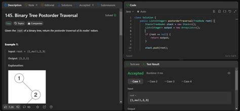 Surabh Chaudhari On Linkedin 100daysofcode Leetcode Java Binarytree Postordertraversal