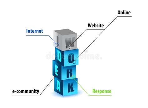 Design For Workflow Layout Diagram Stock Illustration Illustration Of Growth Banner 31970824