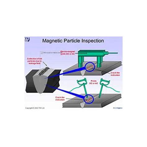 Magnetic Particle Testing Magnetic Particle Testing Service Provider