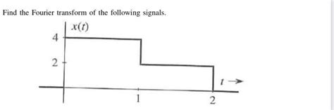solved find the fourier transform of the following signals