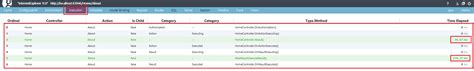 Glimpse For Debugging And Profiling Aspnet Mvc