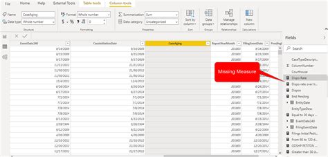Cannot See Formulas For Measures Microsoft Fabric Community
