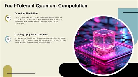 Top 10 Error Correction Monotone Powerpoint Presentation Templates In 2025