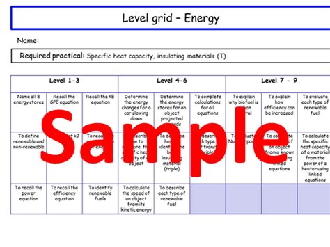Gcse Physics Electricity Energy Grid Teaching Resources