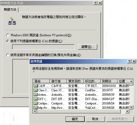 本機通訊系統的 Ip 安全性 Microsoft Learn
