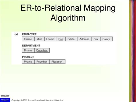 Ppt Chapter 9 Relational Database Design By Er And Eer To Relational