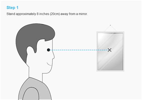 About Pupillary Distance Pd