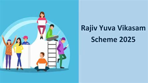 Rajiv Yuva Vikasam రాజీవ్ యువ వికాసం దరఖాస్తు గడువు పొడగించాలి లబ్ధిదారుల డిమాండ్‌