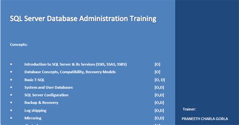 All About And For Microsoft SQL Server DBA SQL Server DBA Online Training