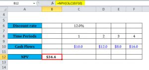 NPV In Excel How To Use NPV Function In Excel