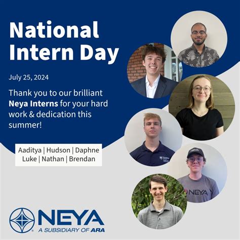 neya systems on linkedin neyasystems nationalinternday