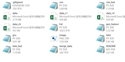 Python基于机器学习的滚刀状态识别 采用cnn、lstm、gru、svm、随机森林等模型源码数据集 源码便利店 Code711cn