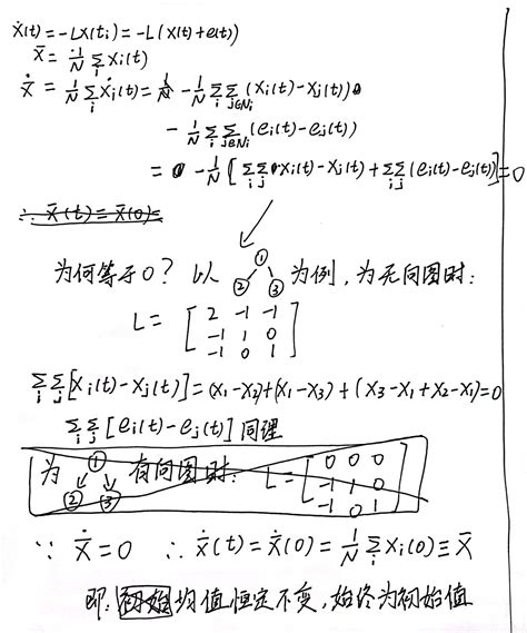 event triggered系列论文学习 钱力晖的小站
