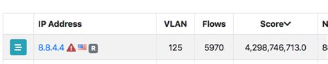 score counter wrap · issue 5119 · ntop ntopng · github