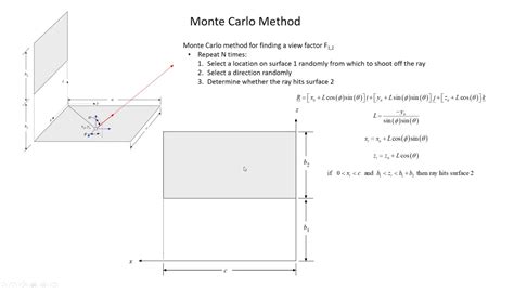 Monte Carlo Method Part 2 Youtube