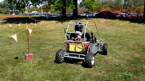 Kart · Github Topics · Github