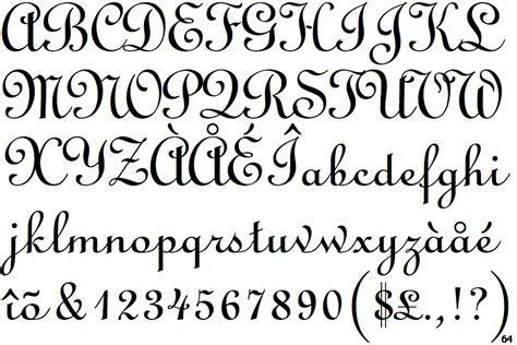 Identifont Linoscript