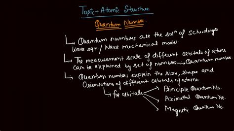 Notes On Atomic Structure Notes LearnPick India