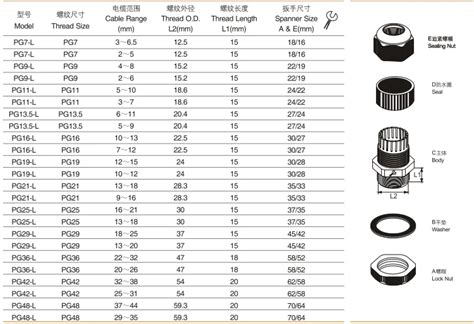 Manufacturer Direct Sale Pg7 L Type Waterproof Long Thread Nylon Cable Gland Products From