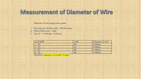 Diffraction Due To Cylindrical Obstaclepptx Diffraction Due To Cylindrical Obstaclepptx