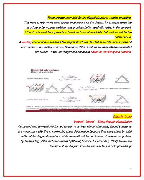 Diagrid Structure System شبكات العقد الاطارية Pdf