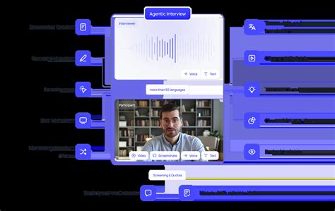 Market Testing An Overview Outset