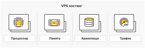Управляемый и неуправляемый Vps хостинг основные различия