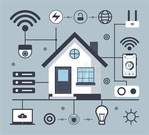 Smart Home Automation With Wi Fi Connected Devices Stock Illustration