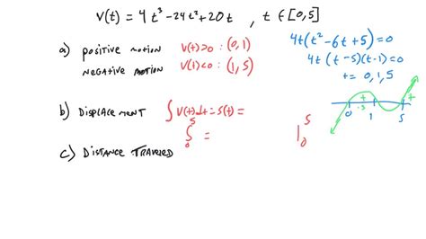 solved consider an object moving along a line with the given welocity v