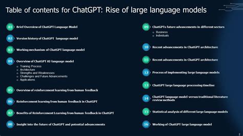 Chatgpt Rise Of Large Language Models Powerpoint Ppt Template Bundles Chatgpt Mm Ppt Example
