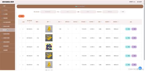 基于springboot vue uniapp微信小程序的停车场微信小程序的详细设计和实现 阿里云开发者社区