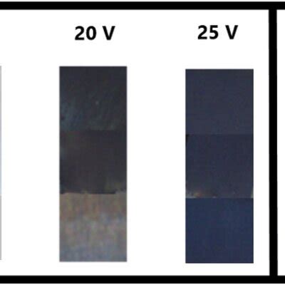 Top View Photos Of The TiO Nanotube Electrodes After Being Prepared At Download Scientific