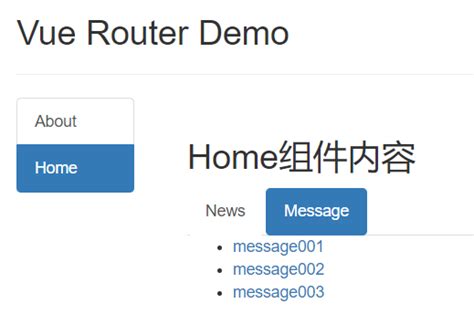 Vue Router 实战 Csdn博客