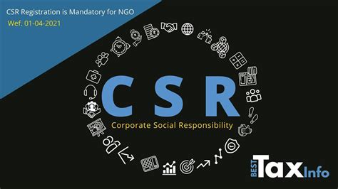 Is It Mandatory Csr Registration For Trust Ngo ₹3999 Apply Now