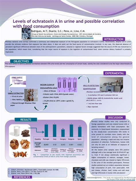 Pdf Levels Of Ochratoxin A In Urine And Possible Correlation Of Food Consuption