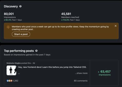 Mojisola Alegbe On Linkedin On Thursday I Woke Up Feeling The Urge To