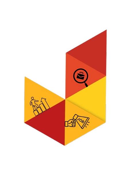 Unlock Your Career Potential With Jobspots Career Mentoring Dip Patel Posted On The Topic