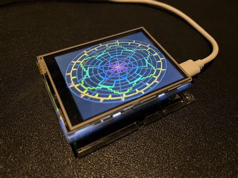 I Created Grafici Gfx A Library To Plot Data On Arduino Displays R