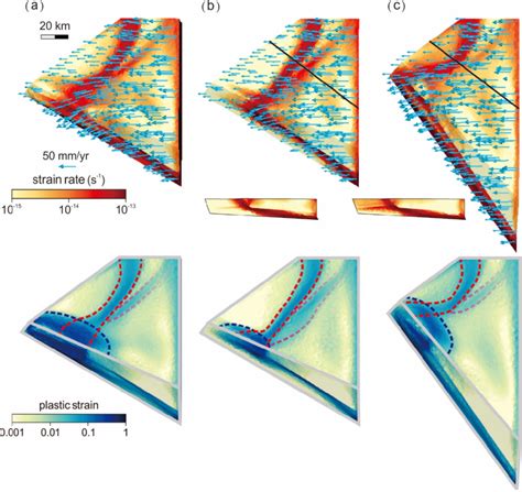 Comparison Of Strain Rate Fields And Plastic Strain Fields Between Download Scientific Diagram