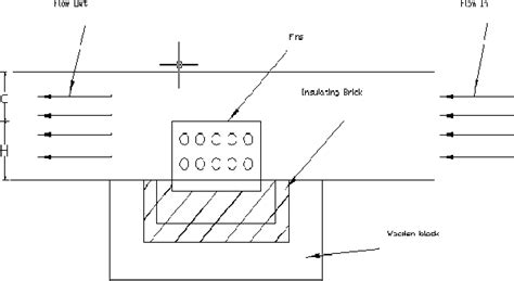 Figure 2 From Thermal Analysis Of Square And Circular Perforated Fin Arrays By Forced Convection