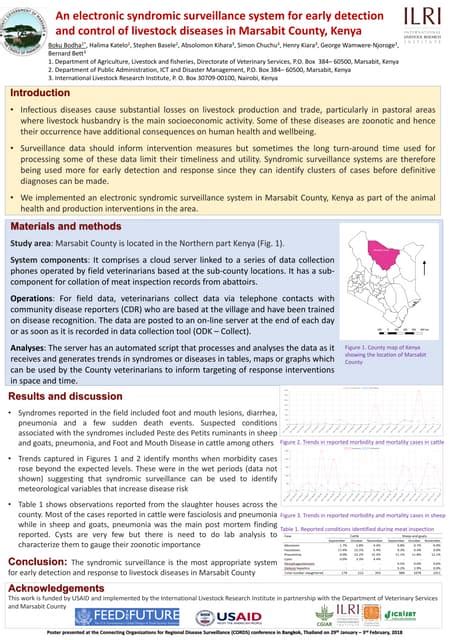 An Electronic Syndromic Surveillance System For Early Detection And Control Of Livestock