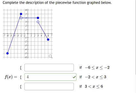 Solved Complete The Description Of The Piecewise Function Chegg