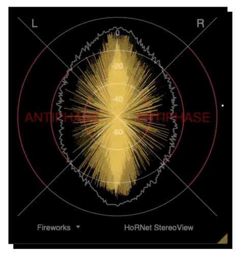 Hornet Stereoview Free Correlation Meter Plugin Free Vst Hub