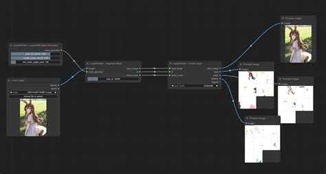 Comfyui Layerdivider Generating Layered Psd Files Inside Comfyui R