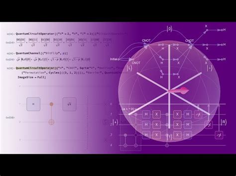 Free Video Introduction To The Wolfram Quantum Computation Framework