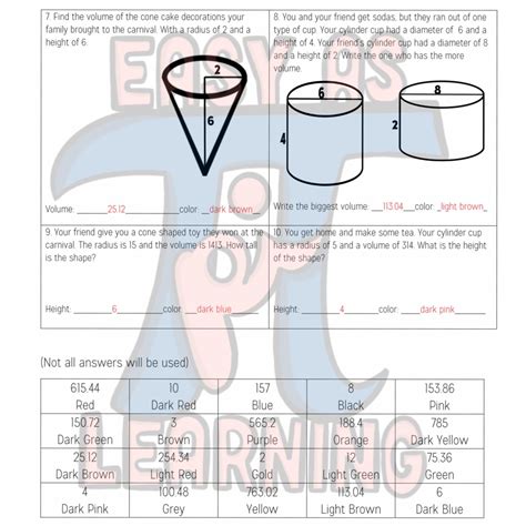 Linear Functions With Tables And Graphs — Easy As Pi Learning