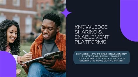 Knowledge Sharing And Enablement Platforms