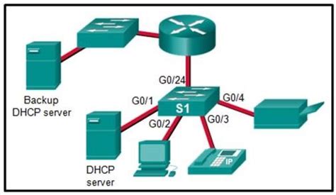 Solved Q Refer To The Following Figure Which S Switch Chegg